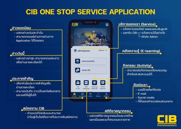 ตำรวจสอบสวนกลาง (CIB) เตรียมเปิดแอป CIB ONE STOP SERVICE บริการแจ้งความ ...